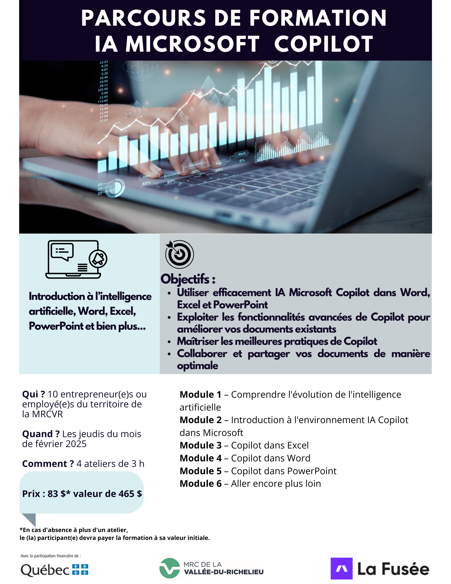 COMPLET | Parcours de formation IA Microsoft Copilot - MRC de La Vallée-du-Richelieu